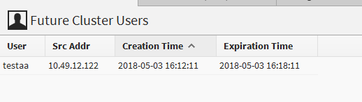 Client VPN authentication timeout