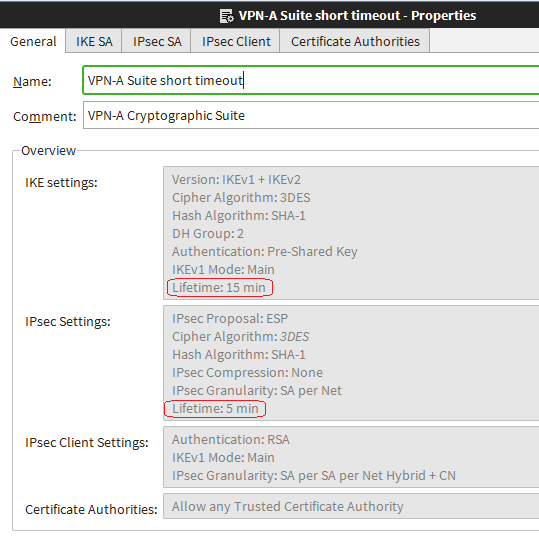 Client VPN authentication timeout