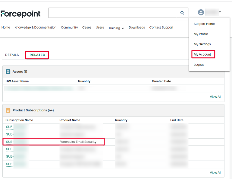 Getting Started with Email Security