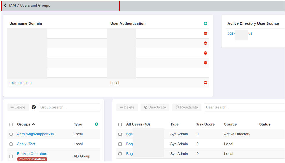 Administrative Roles, User Roles and Behaviors