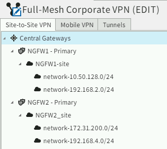 What are the differences between NGFW Policy-Based VPN and Route-Based VPN