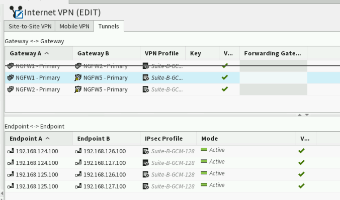 Failover between Gateways in a Policy-Based Multi-Link VPN