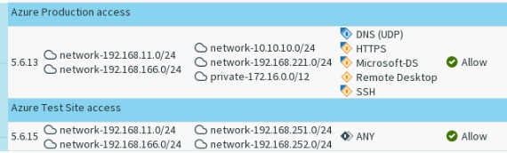 How to Configure a Route-Based SD-WAN between an On-Premises FlexEdge Secure SD-WAN Engine and ...