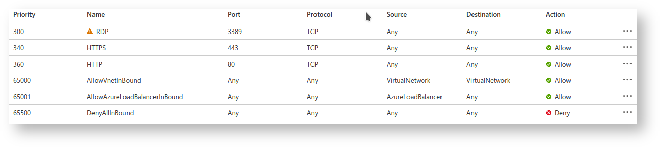 How to set up the Forcepoint DLP Endpoint Server(s) behind the Azure ...