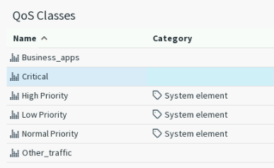 How to Configure Multi-Link SD-WAN Link Selection