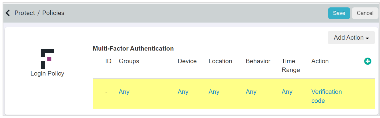 Administrative Roles, User Roles and Behaviors