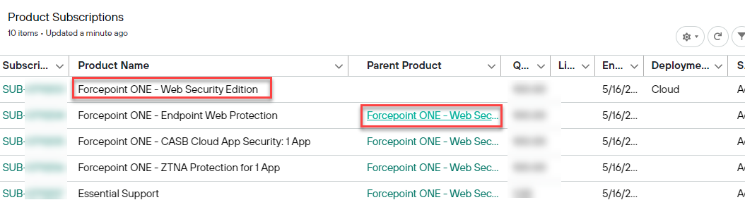 Getting Started with Forcepoint ONE SSE