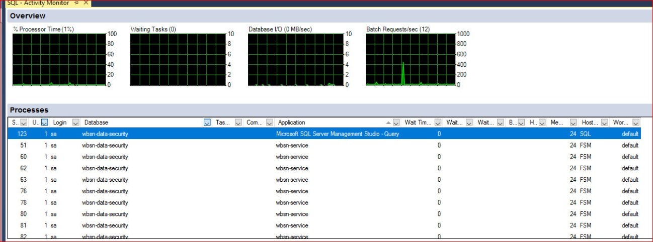 Using the SQL Server Management Studio Activity Monitor