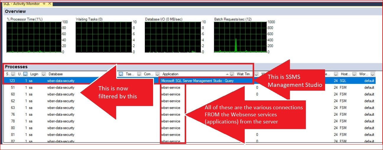 Using the SQL Server Management Studio Activity Monitor