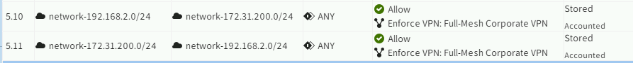 How To Configure Policy Based Vpn Between Two Ngfw Engines