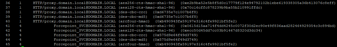 Kerberos and Integrated Windows Authentication on Content Gateway when using a VIP, Load ...