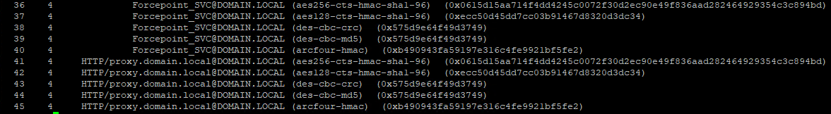 Kerberos and Integrated Windows Authentication on Content Gateway when using a VIP, Load ...