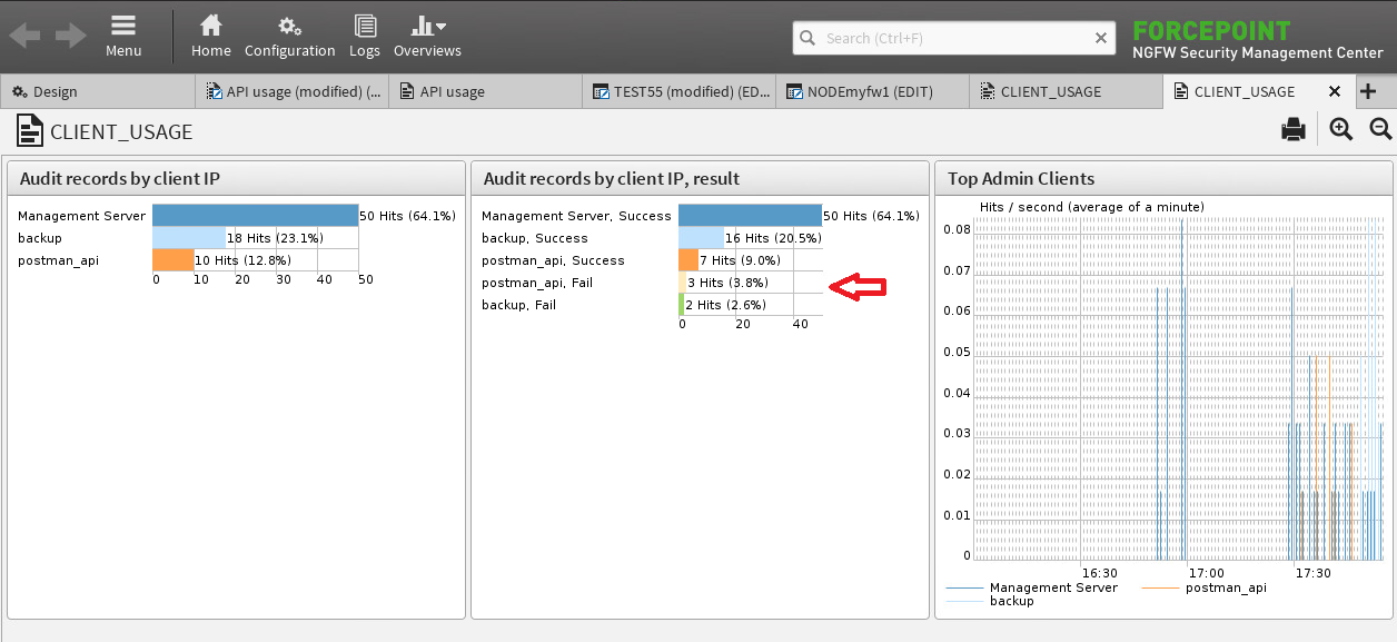 Test the SMC API interface by using curl