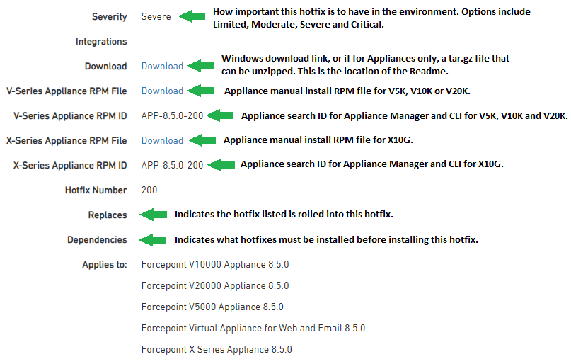 Forcepoint Downloads, Installers and Hotfix Information
