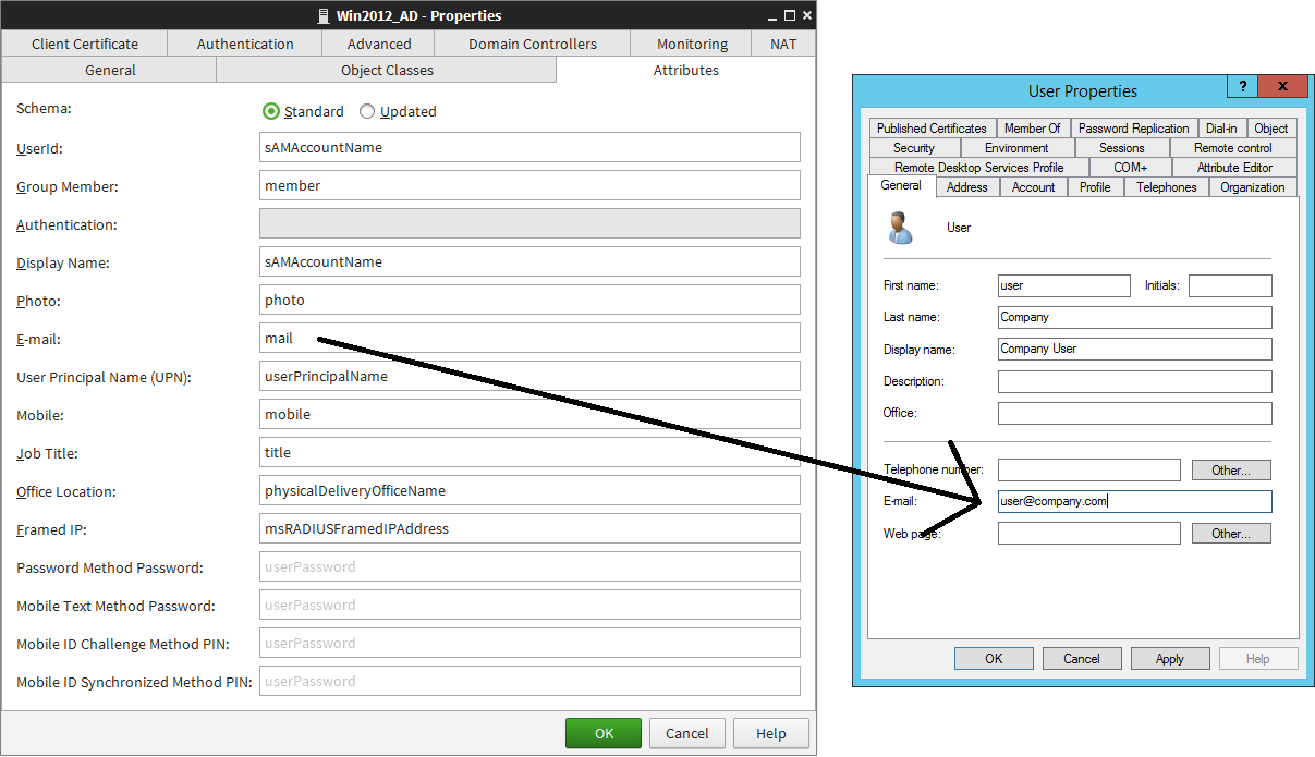 How to Use Linux strongSwan VPN client with Certificate Authentication