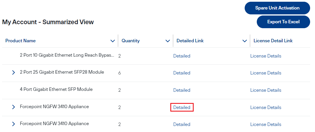 How to Locate Secure SD-WAN Engine and SMC License Details in the ...