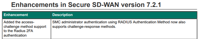 Secure SD-WAN Manager (SMC) Multi-Factor Authentication Support