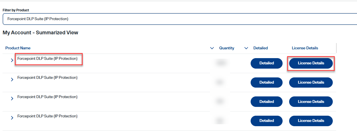 Getting Started with Forcepoint DLP