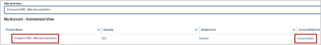 Getting Started with Forcepoint Data Security Cloud - Web Security
