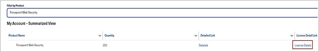 Getting Started with Forcepoint Data Security Cloud - Web Security