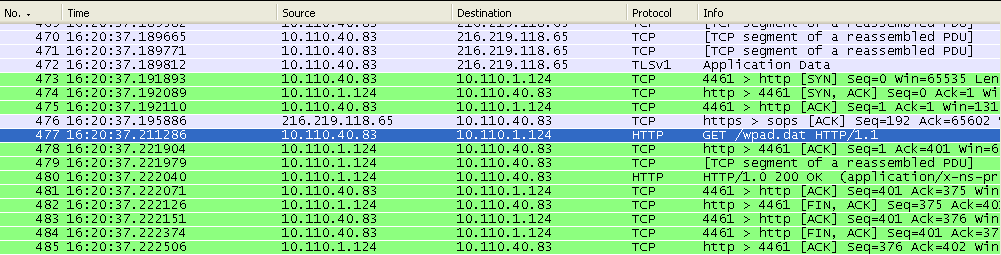 Configuring WPAD for Content Gateway