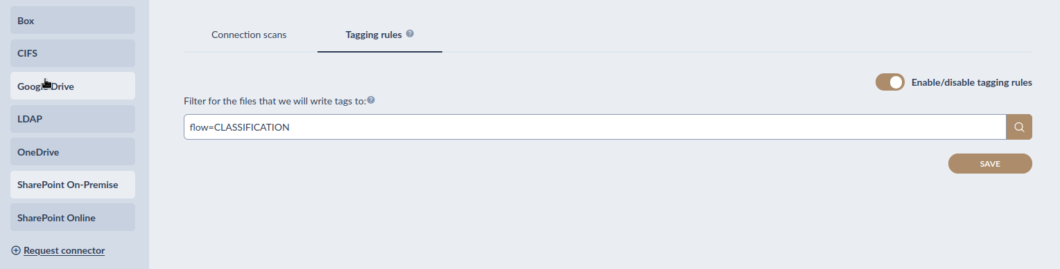 How to Use Sharepoint On-Premise Automatic File Tagging in Forcepoint ...