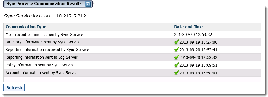 Forcepoint Web Security Endpoint installation for Hybrid