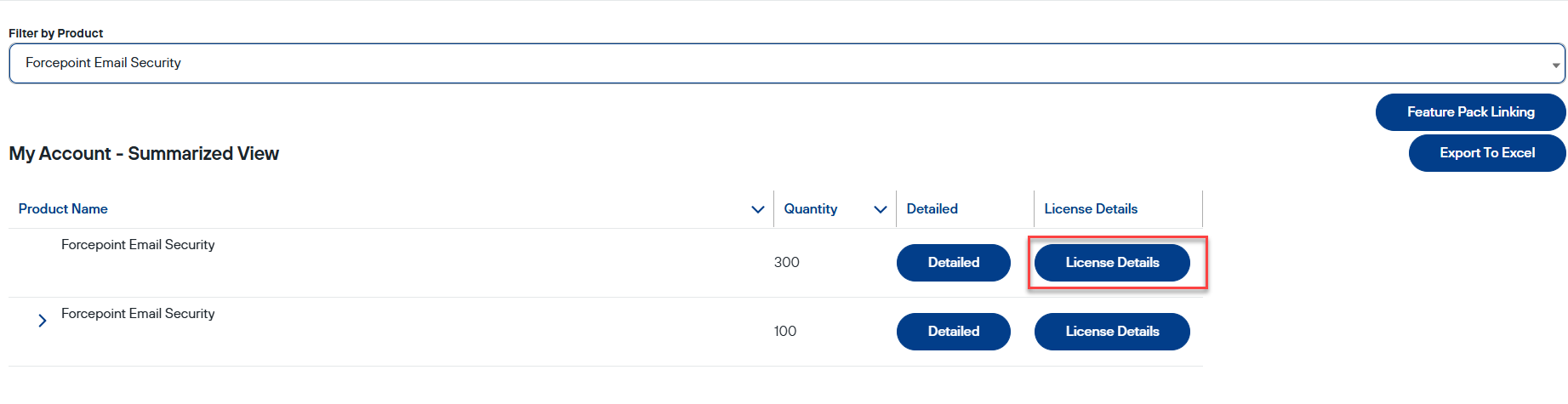 Getting Started with Email Security